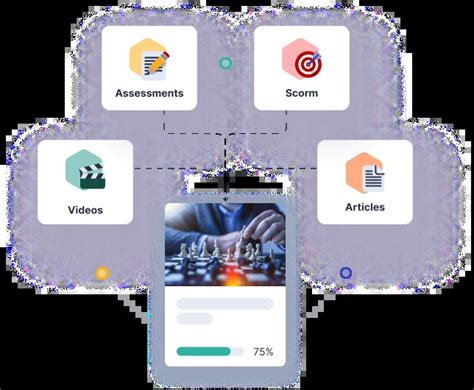 QCTO And SETA ELearning Kitchen