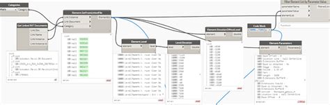 revit link elements developers dynamo