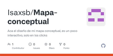 Github Isaxsb Mapa Conceptual Aca El Dise O De Mi Mapa Conceptual Es Un Poco Interactivo