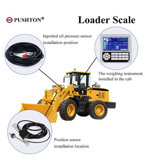 Intelligent Loader Electronic Scale Zhengzhou Pushton Electronic
