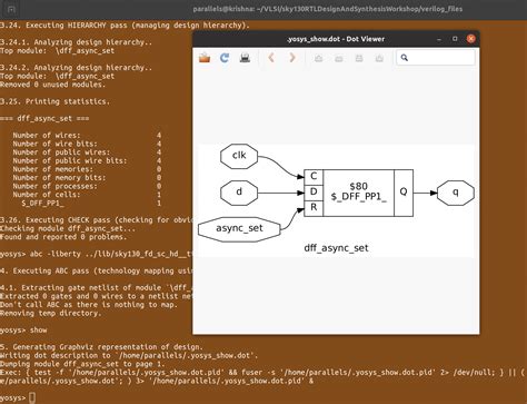 GitHub Sanampudig RTL Design Using Verilog With SKY Technology