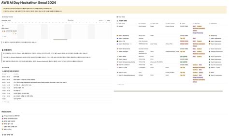 aws ai day hackathon에서 genai로 미래를 창조하기 aws 기술 블로그