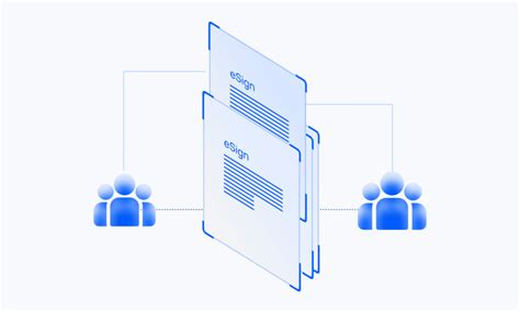 Transforming Your Customer Relationship The Smart Service Contracts Advantage Kode Labs