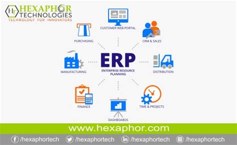 ERP Customization Service In Rasulgarh Bhubaneswar ID 22711740088