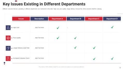 Work Procedure Powerpoint Templates Slides And Graphics