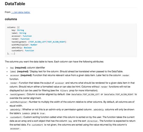 Gulp React Docs From Proptypes To Markdown In 3 Seconds Nextroll