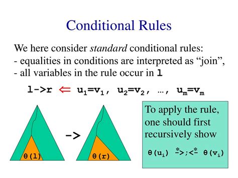 ppt towards eliminating conditional rewrite rules powerpoint