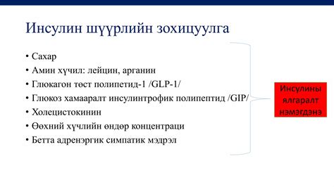 дотоод шүүрлийн физиологи Pptx