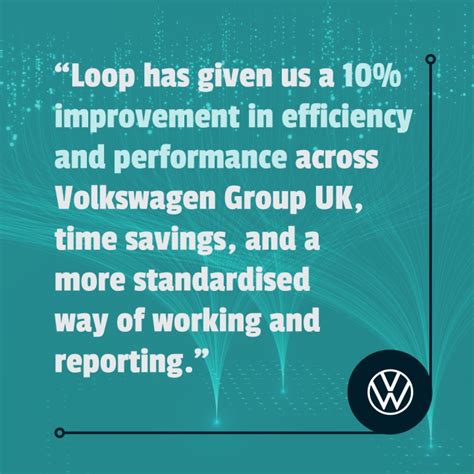 loop on linkedin networkmanagement salesperformance clientsuccess
