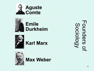 Sociology And Its Processes About Formation 1ppt