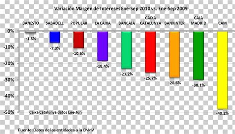 Web Page Screenshot Computer Program Font Png Clipart Area Brand
