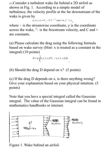 Solved I Consider A Turbulent Wake Far Behind A D Airfoil Chegg