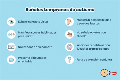 Evitando Contato Visual Autismo