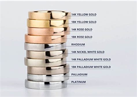 Palladium Vs White Gold What To Consider Love You Tomorrow