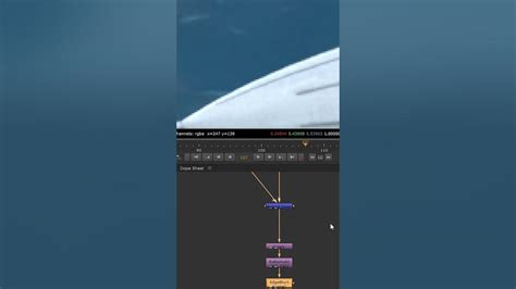 How To Use Edge Blur To Blend Cgi Nuke Tutorial Compositing Youtube