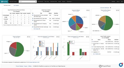 Practitest Test Management For Jira Atlassian Marketplace