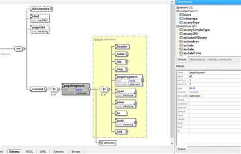 Altova Xmlspy Json And Xml Editor For Modeling Editing Transforming