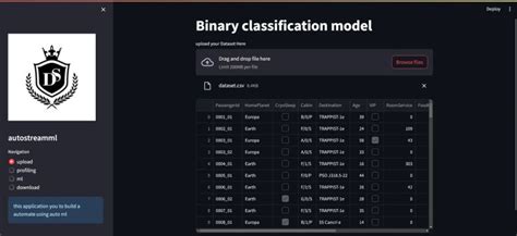 Machinelearning Automl Streamlit Datascience Dataanalysis Tpot