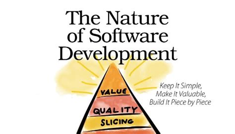 A Revealing Book About Agile Software Development