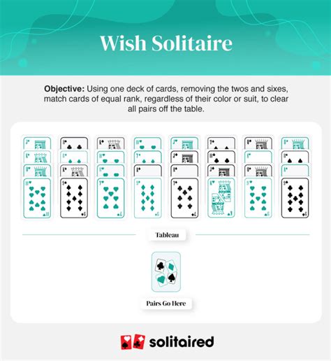 Single Player Card Games With Playing Cards At Kevin Marsh Blog