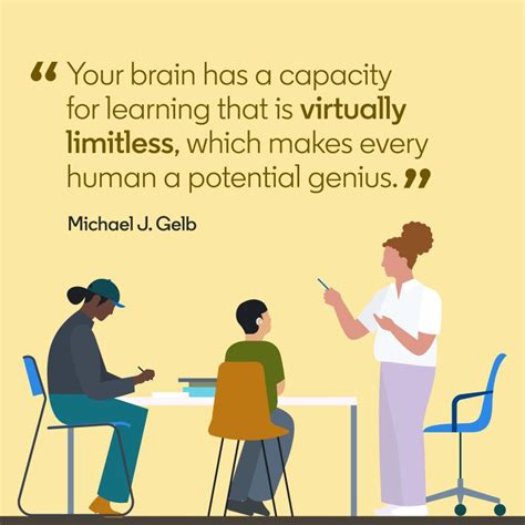 Linkedin For Learning On Linkedin Alwaysbelearning