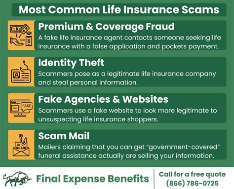Common Life Insurance Scams And How They Target Seniors