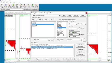 Video Automated Trading Using Trading System Indicator Linn Software