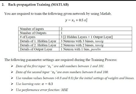 Solved Back Propagation Training MATLAB You Are Chegg