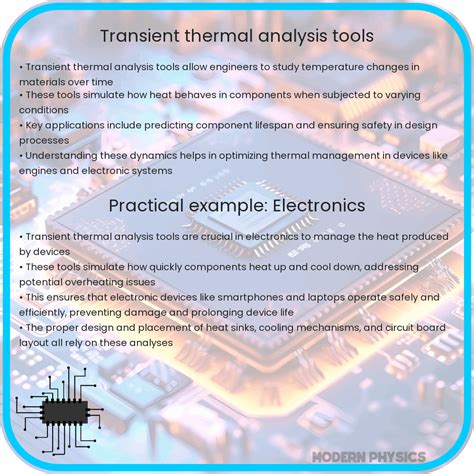 Transient Thermal Analysis Tools Accuracy Speed And Integration