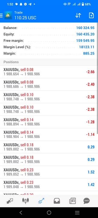 [video] Shayan Khan On Linkedin Alhamdullilah Profit Is The Key To Success