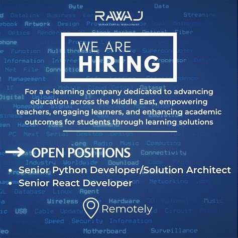 hebatulla mohamed on linkedin react python solutionarchitect