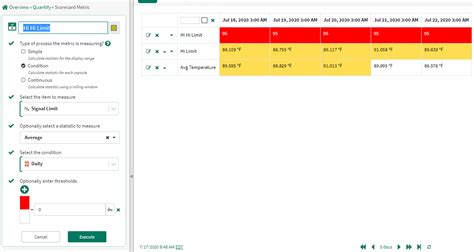 Display Scorecard Metric Thresholds Data In Table Column General Seeq