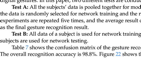 Confusion Matrix Of Test A In Gesture Recognition Experiment Download Scientific Diagram
