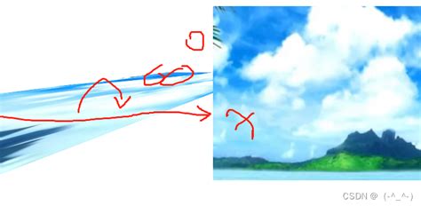 css3 3d变换 transform style preserve 3d transform style preserve 3d csdn博客