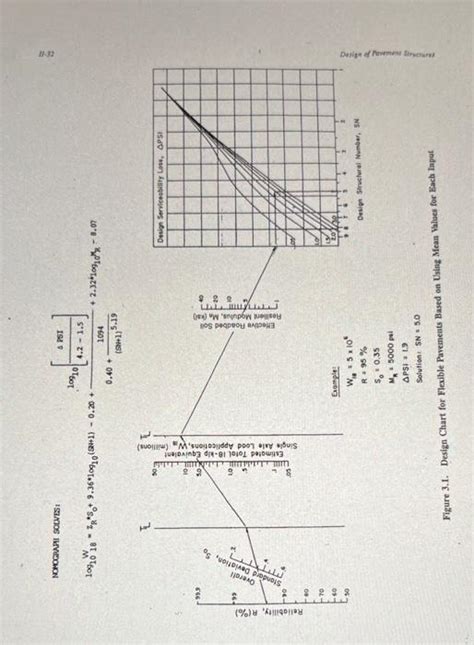 Solved Problem 6 15 Points Structural Design Of Elexiblo