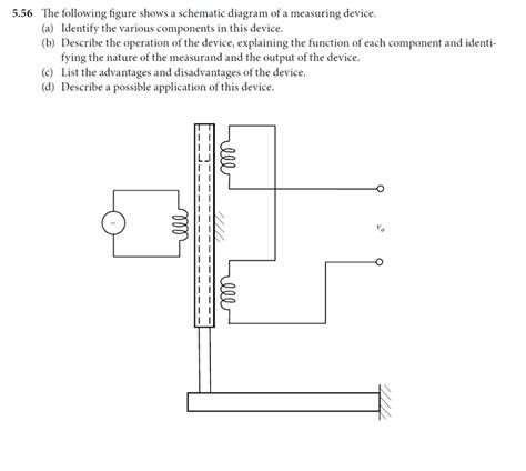 Advantages Of Using Schematic Diagram Circuit Diagram