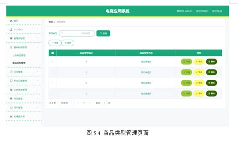 基于java中的springboot框架实现电商应用系统项目演示【内附项目源码 论文说明】 电脑屏幕展示一个基于java和spring