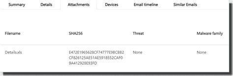 Microsoft 365 Threat Explorer Finding Malicious Emails 4sysops