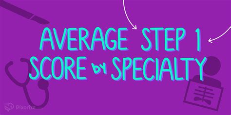 Usmle Step 1 Page 2 Pixorize Blog