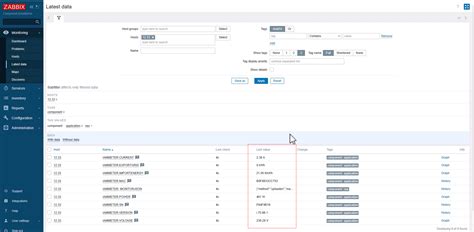 Integration The Power Meter Into ZABBIX