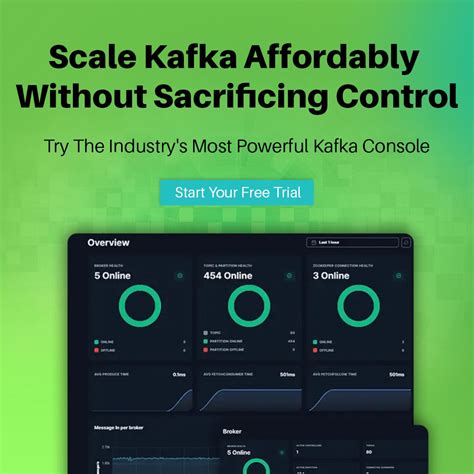meshiq on linkedin try our kafka console for free meshiq kafka console
