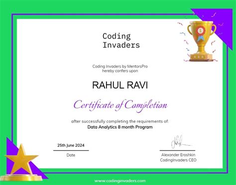 Completed Data Analyst Course With Coding Invaders Rahul Ravi Posted