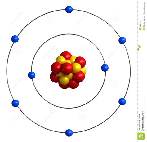 Modelo Atomico De Bohr