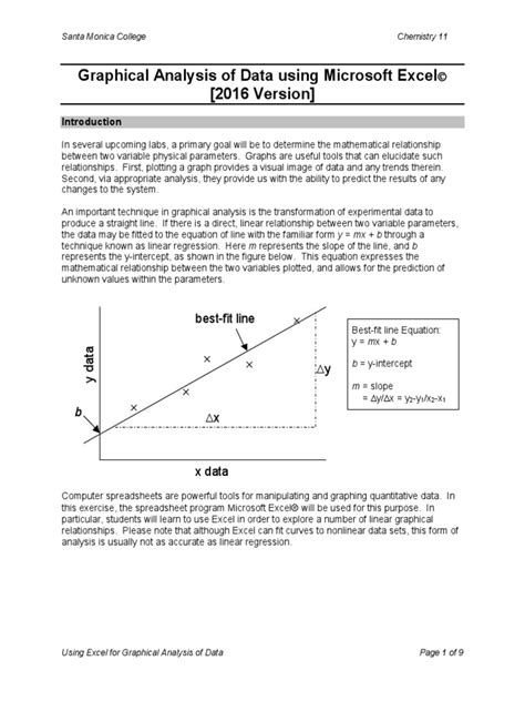 Graphical Analysis Of Data Using Microsoft Excel 2016 Version Pdf