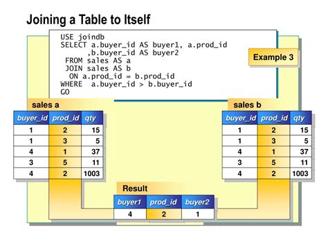 Ppt Module 5 Joining Multiple Tables Powerpoint Presentation Free