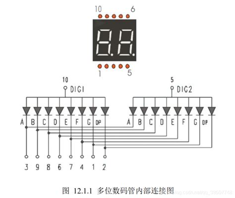 Fpga 动态数码管显示实验用fpga实现数码管动态显示电路实验报告 Csdn博客