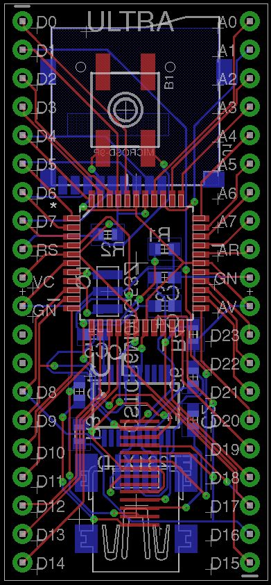 Ultra A Successor Of Sduino