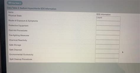 Solved In This Exercise You Will Interpret How To Read A Chegg Com