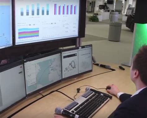 Abb Collaborative Operations Process Automation