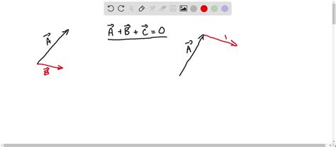 SOLVED Trace The Vectors In Figure P Onto Your Paper Then Draw The Vector C Such That A